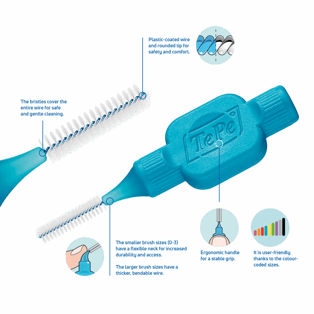 How to choose the right interdental brush - Smile Boosters